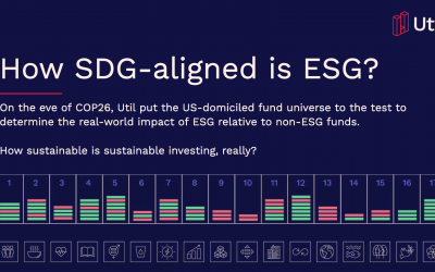 Coca-Cola launches ‘World Without Waste’ campaign - Climate Action